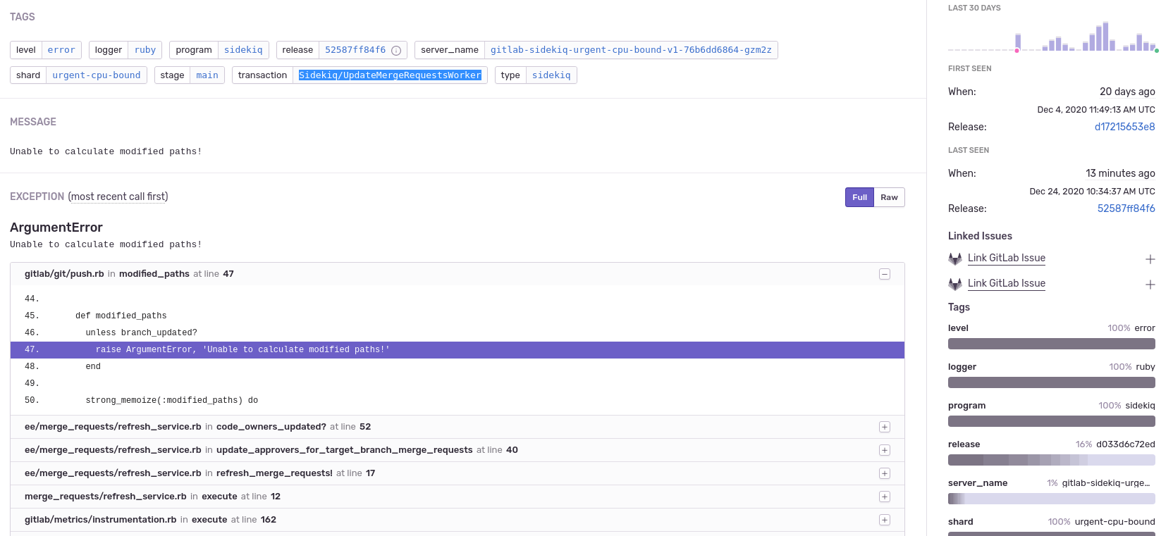 Stage group dashboard · Dashboards · Stage group observability · Development · Help · GitLab